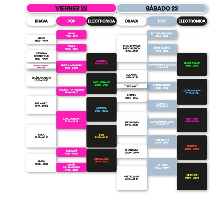Brava Madrid 2023: Cartel completo y horarios confirmados | Popelera